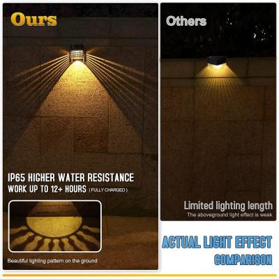 China Solar Light Solar Garden Light Projection RGB Pattern Light Waterproof Decorate Garden Backyard Front yard for sale