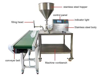 China semi automatic rotor pump glue peanut butter can detergent plastic bottle oil tahini cosmetic glass jar paste filling machine for sale