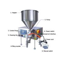 China Manufacturers directly supply semi-automatic toothpaste filling machine for sale