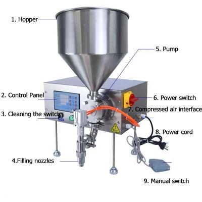 China Servo Motor Rotor Pump Electric Control Horizontal Single Nozzle Pedal Switch Semi Automatic For Paste With Vertical Hopper for sale