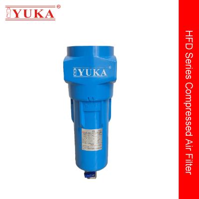 China Compressed Air Treatment Equipment Market for sale