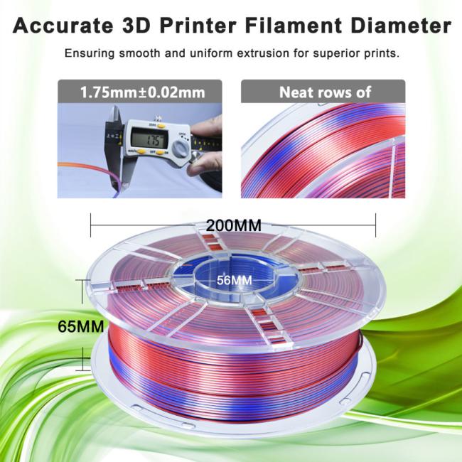Iboss Silk Tri-Color Red Yellow Blue Toughness Enhanced 3D Printer Filament PRO PLA