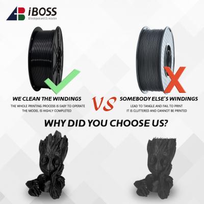 China 3D Printing Filament Black PLA Filament Custom 3D Printer for sale