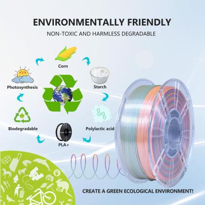 China Silk Rainbow PLA Candy Plus Toughness Enhanced 3D Printer Filament For Smooth Printing for sale