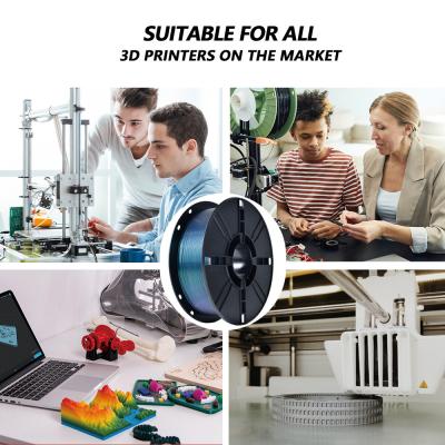 China Strengteverbeterde kleurveranderende filament Groen Paars 3D-printerfilament Te koop