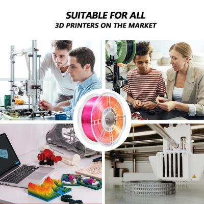 3D Printer Filament PRO PLA Silk Tri-Color Red Gold Purple 1.75mm Filament