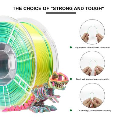 中国 1.75mm 3Dプリンター シルク ゴールド グリーン 紫 PLA フィラメント 販売のため