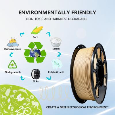 Κίνα 1kg ίνες PLA+ για 3D εκτυπωτές προς πώληση