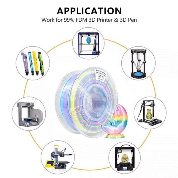 iBOSS PLA+ Impresora 3D de alta calidad Filamento de seda Macaroon Rainbow 1,75 mm Dureza mejorada