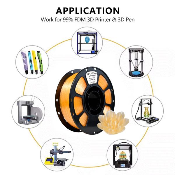 Filamento iBOSS PLA+ 100% de resistencia libre de burbujas mejorado brillo naranja para impresión 3D
