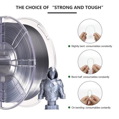 Cina iBOSS 3D Printing Filament Silk Silver PLA+ Filament 3D Printer Toughness Enhanced PRO Direct in vendita