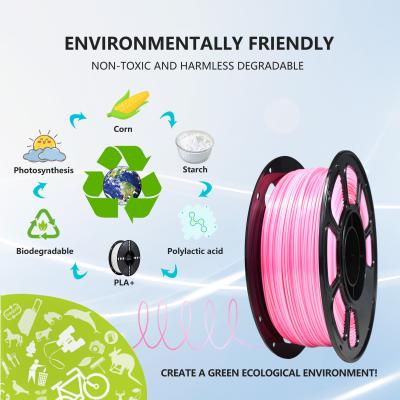Cina iBOSS PLA+ Filamento di stampante 3D di alta qualità a doppio colore di seta Babi rosa 1,75 mm in vendita