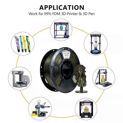 China iBOSS Change Color Fialment PLA+ Chameleon Star Gold 3d Printing Filament 1.75mm for sale