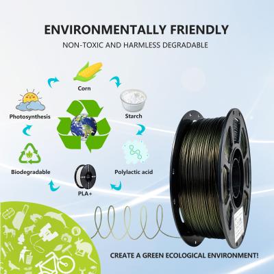 China iBOSS Change Color Fialment PLA+ Chameleon Star Gold 3d Printing Filament 1.75mm for sale
