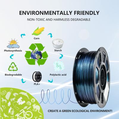 China iBOSS PLA+Change Filament Galaxy Titanium Alloy 1000g 3D Printer Filament Smooth Printing Surface for sale