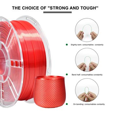 China iboss 3d Printign Filament 1.75mm Silk Red PLA+ 3D Printer Filament Customized Request No Bubble for sale