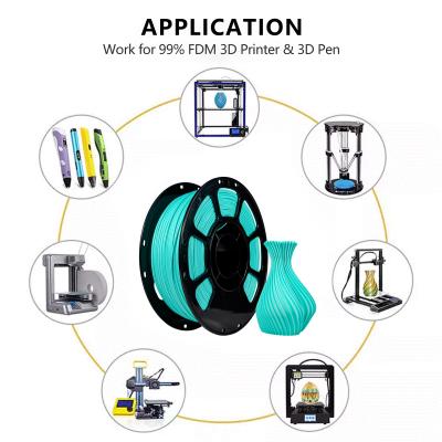 Cina Filamento per stampa 3D PLA+ Verde Menta Opaco 1000g Temperatura di stampa 210-230℃ Personalizzato in vendita