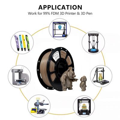 China 1.75mm PLA Filament for 3D Printing Print Temperature 190-220ºC Base Plate Temperature 60°C Made for sale