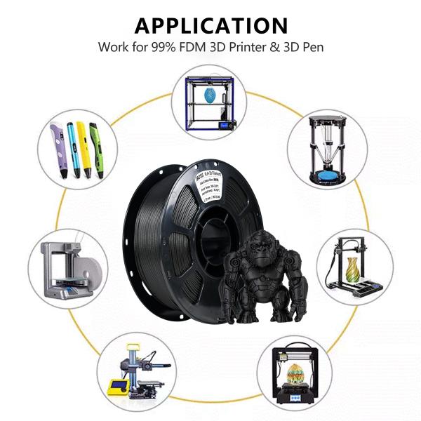 Quality IBOSS Strong Durable PLA+ Carbon Fiber 3d Printer Filament 1.75mm Black Filament for sale