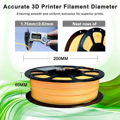 Cina Filamento per stampante 3D Iboss Professional, Rosso Rosa Opaco Orangetoughness PRO PLA+ in vendita