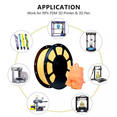 Cina Filamento per stampante 3D Iboss Professional, Rosso Rosa Opaco Orangetoughness PRO PLA+ in vendita