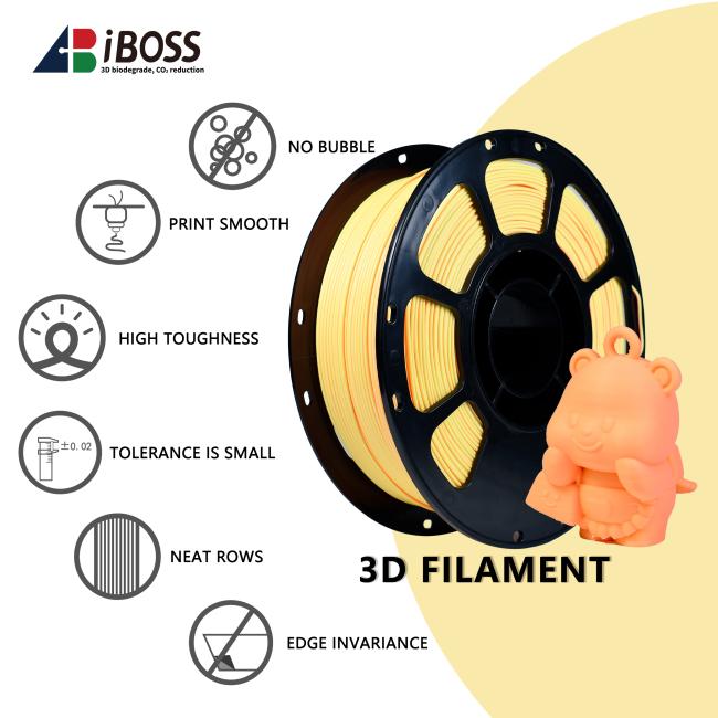 Iboss 3D Printer Filament Matte Rose Red close-up