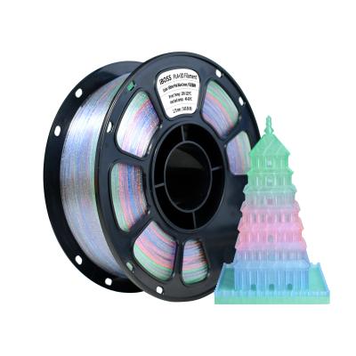 China iboss 3d Printed  PLA+ Filament Glitter Pink Green Blue FDM Forming Technology 1.75mm 3d Printing Filament for sale