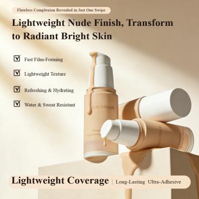 China Custom Logo High Coverage Oil-control Long-lasting  Make up Face Primer Makeup Base Makeup Makeup Face Moisturizer for sale