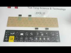 Per il Genie S100 S105 S125