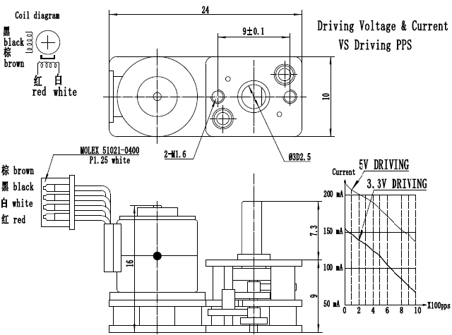 fase orizzontale 1 dell'angolo retto 2 di Mini Geared Stepper Motor 5V del verme di 10mm