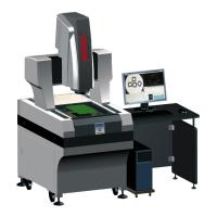 China High Precision Optical Measurement Equipment 2D Geometry Combined Type with 400-1600mm Stroke and 0.5μm Resolution for sale