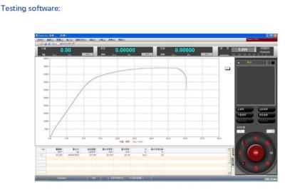 Китай IF2001A-100N Одноколонная универсальная испытательная машина с эффективным испытательным пространством 1167x700x1770 мм продается