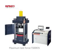 China Micro Electro-hydraulic Servo Compression Testing Machine with 1500KN Test Force for sale