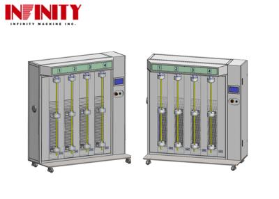 China Industrial Robot Cable Torsion Test Machine Vertical Type CRIA 0003.2-2016 Compliant for sale