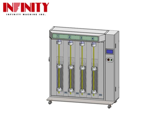 Robotic Cable Torsion Test Machine - Front View