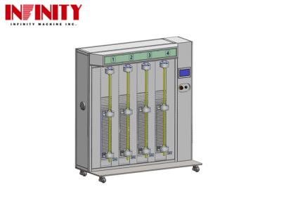 China Robotic Cable Torsion Test Machine with 4 Stations, CRIA 0003.2-2016 Compliant and Adjustable Torsion Angle for sale