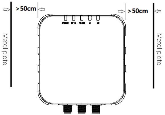 Long Range UHF RFID Reader Writer IP67 Support Modbus TCP RS232 / RS485 Communication 1