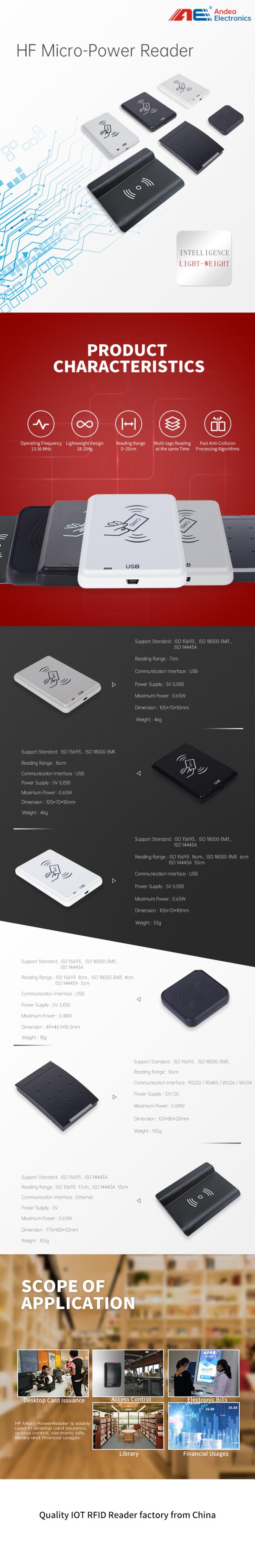 UHF RFID Reader Module Chip PCBA OEM Senior Contactless Long Range 860-960mhz RFID Tag Reader Module 2