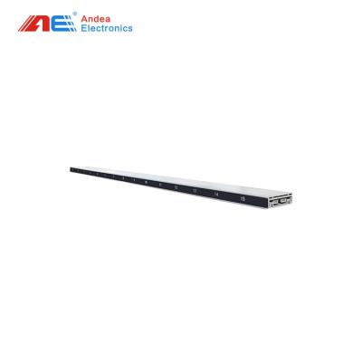 China Designing RFID Shelf Antenna 1.5W For Archive Racks for sale