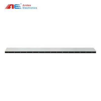 China Designing RFID Shelf Antenna 1.5W For Archive Racks for sale
