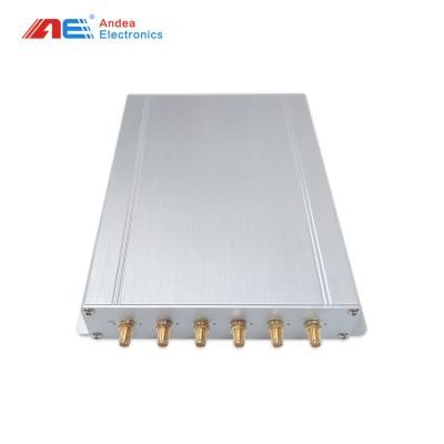 Cina ISO18000-3M1 lettore RF Power 1 della lunga autonomia RFID - 8W con sei canali in vendita