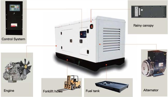 GENERATING.jpg DIESEL