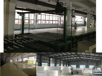Cina Macchina continua automatica della schiuma di pressione bassa per la spugna 18Kg del poliuretano/³ di m. in vendita