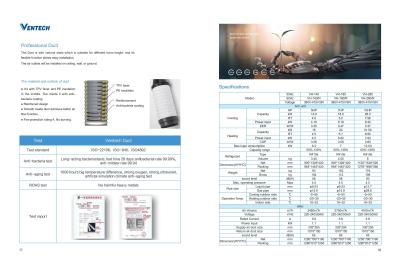 Cina Le unità di aria centrali domestiche del riscaldamento di Constant Quiet 16kw hanno centralizzato il sistema di CA per la casa in vendita