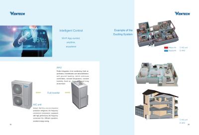 Cina unità centrale del sistema di condizionamento d'aria della casa di 240v 7Hp/CA per una Camera da 4000 piedi quadrati in vendita