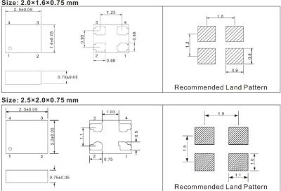 China SJK8918 MEMS Oscillator For Industrial Medical And High Temperature for sale