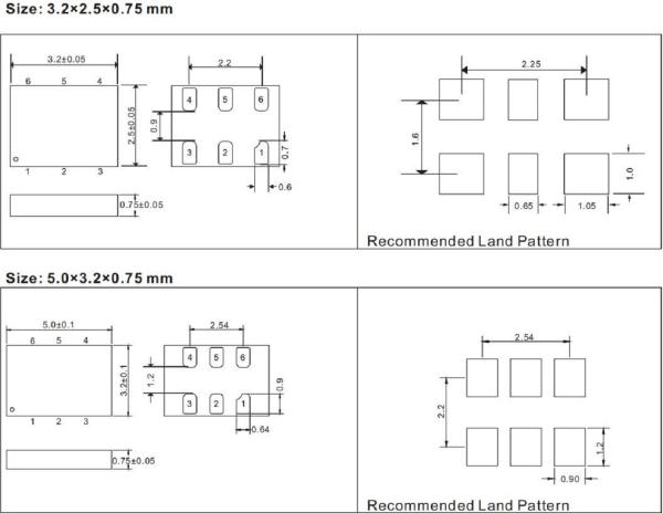 SMD 3225 Μέγεθος Προγραμματισμός MEMS LVPECL Διαφορετικός ταλαντωτής με 6Pads Υποστήριξη 1-220MHz 2.25-3.63V