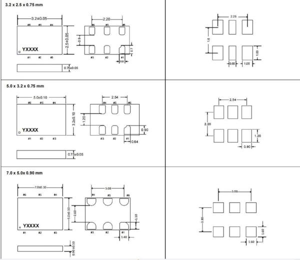 SMD 3225 MEMS HCSL Διαφορετικός ταλαντωτής υποστήριξη 1-220MHz 2.25-3.63V