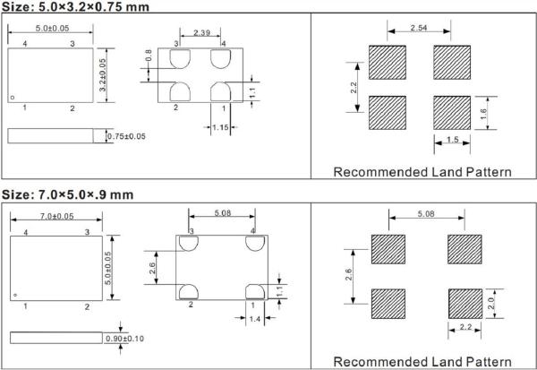 SJK8208 5032 1 έως 80MHz, ±10 έως ±50 Ppm Οσιλατήρας Οσιλατήρας για βιομηχανικές, τηλεπικοινωνίες, αποθήκευση, δίκτυο