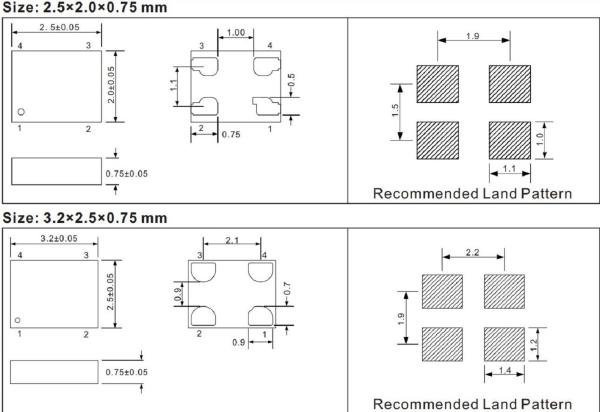 SJK8209 2520 MEMS ταλαντωτής με υψηλή συχνότητα 80 έως 220 MHz ±10 έως ±50 Ppm Για τηλεπικοινωνίες, δικτύωση